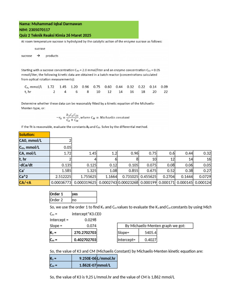 Quiz 2_2305070117_Muhammad Iqbal Darmawan | PDF | Chemical Engineering ...