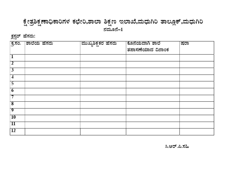 Inspection Format | PDF