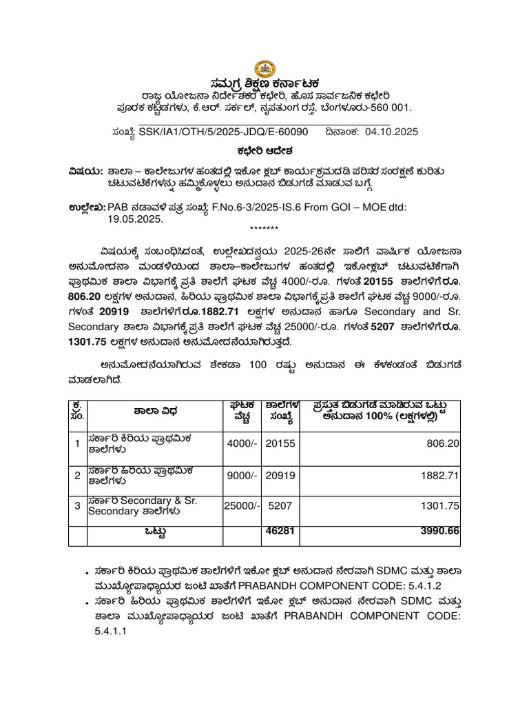 Youth & Eco Club | PDF
