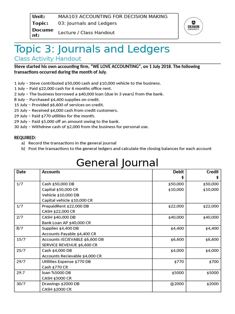 Week 3 Class activity | PDF