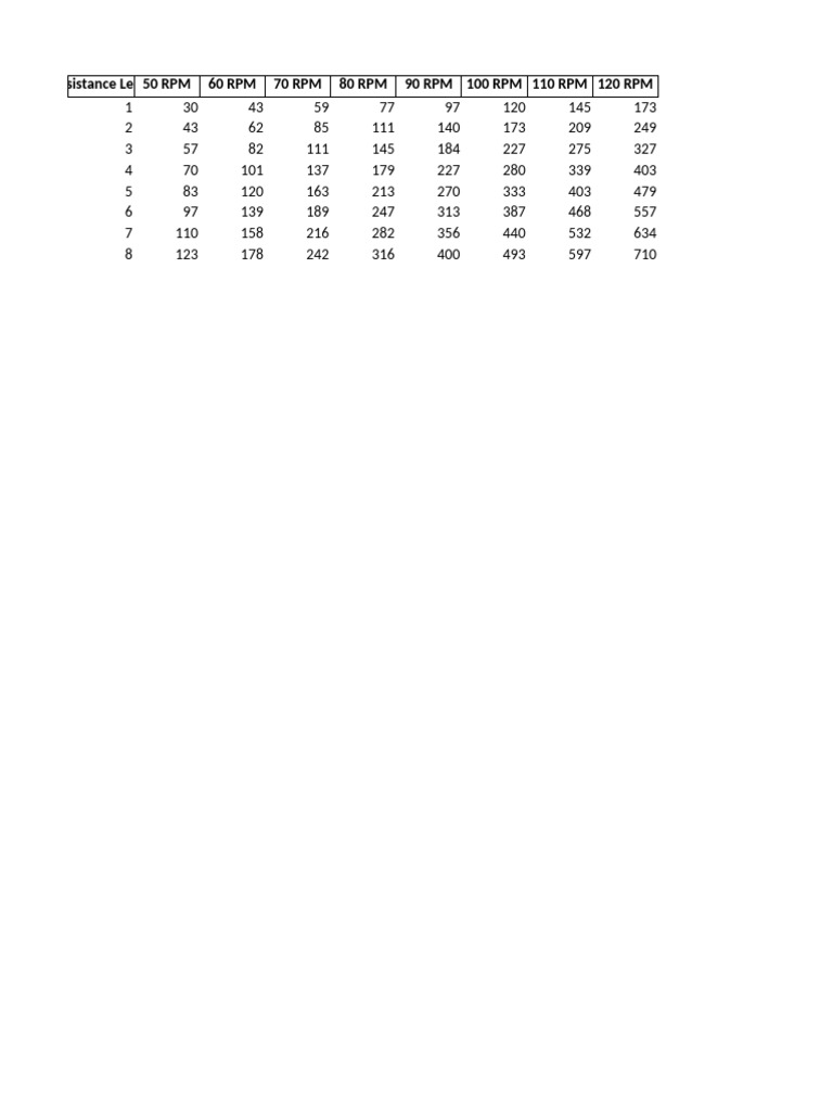 Konlega Magnetic Custom Table | PDF
