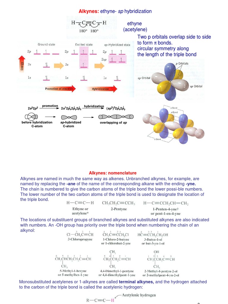 12.Alkynes Hybridization | Alkene | Hydrogen Compounds