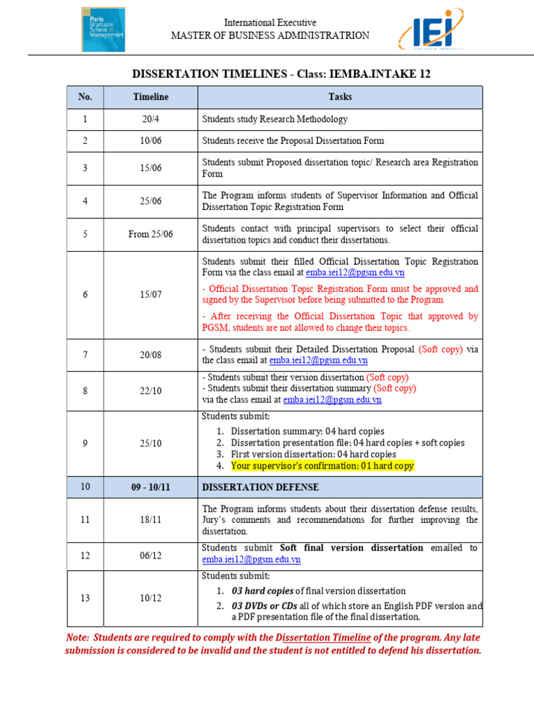 Dissertation Timeline - Intake 12 | PDF | Thesis | Educational Stages
