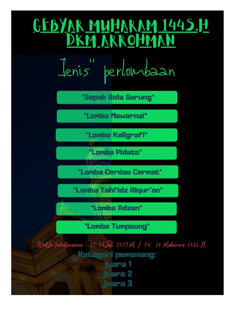 Informasi Phbi 1445.h | PDF