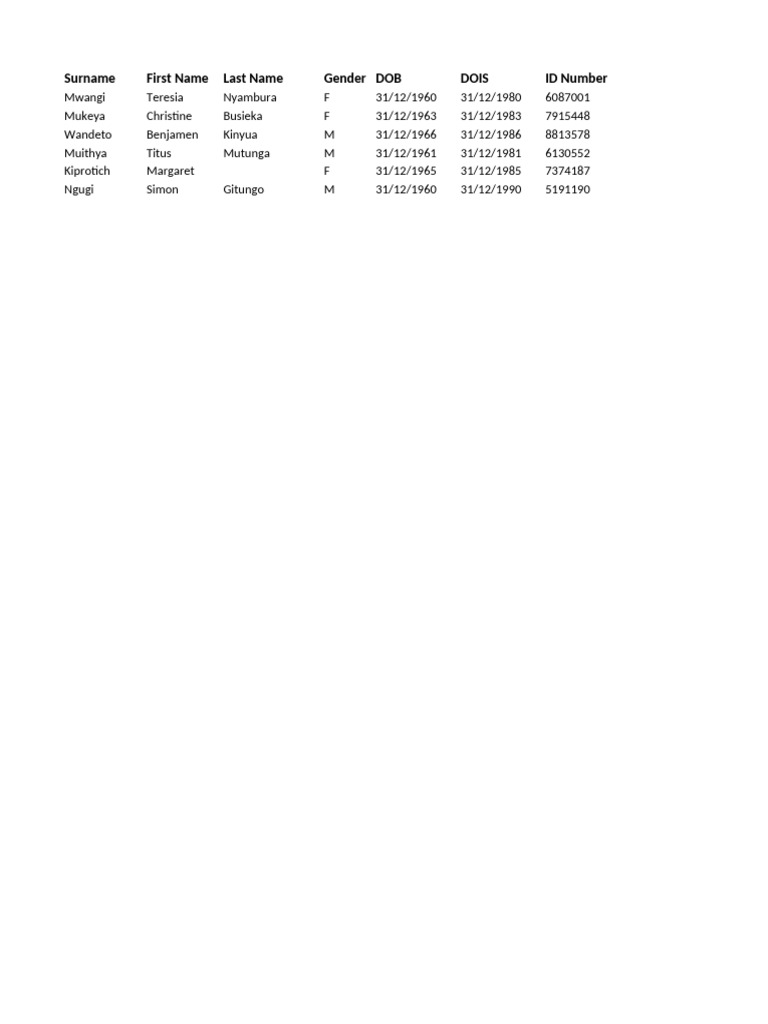 Sample Binders | PDF