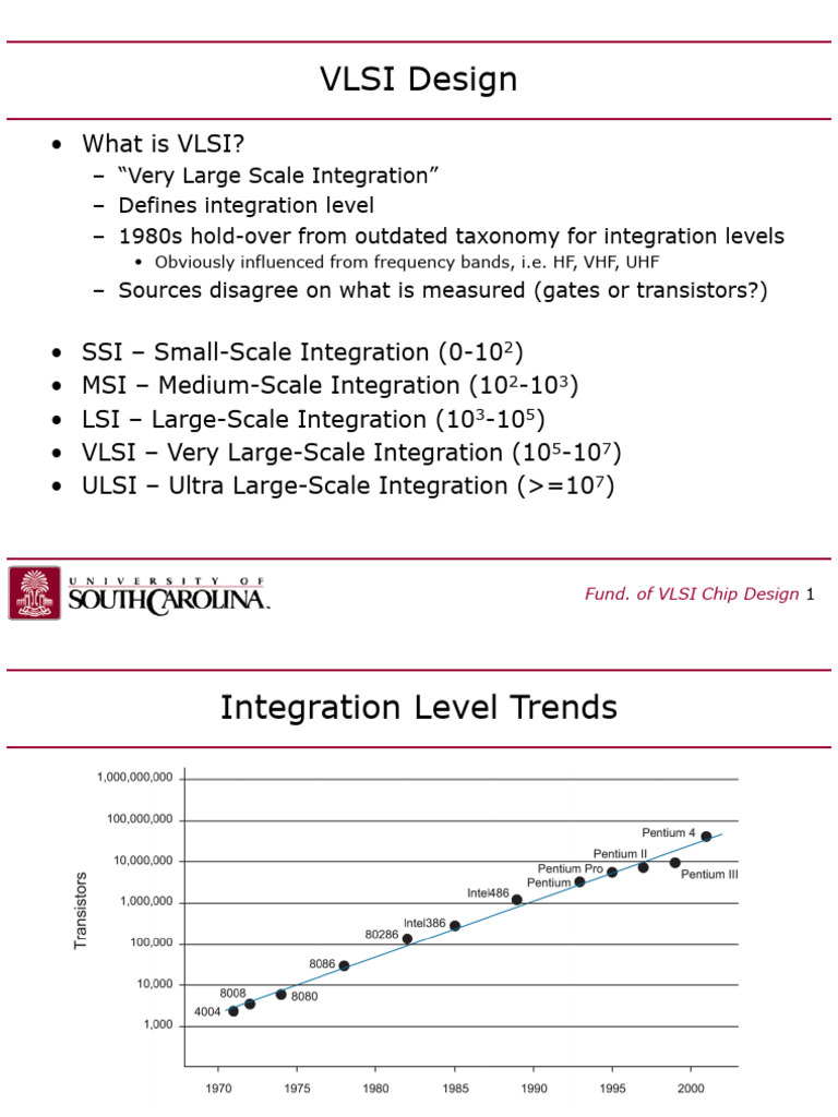 Intro | PDF | Integrated Circuit | Very Large Scale Integration