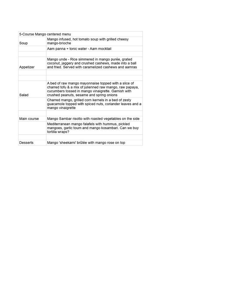 Mango Menu Draft | PDF