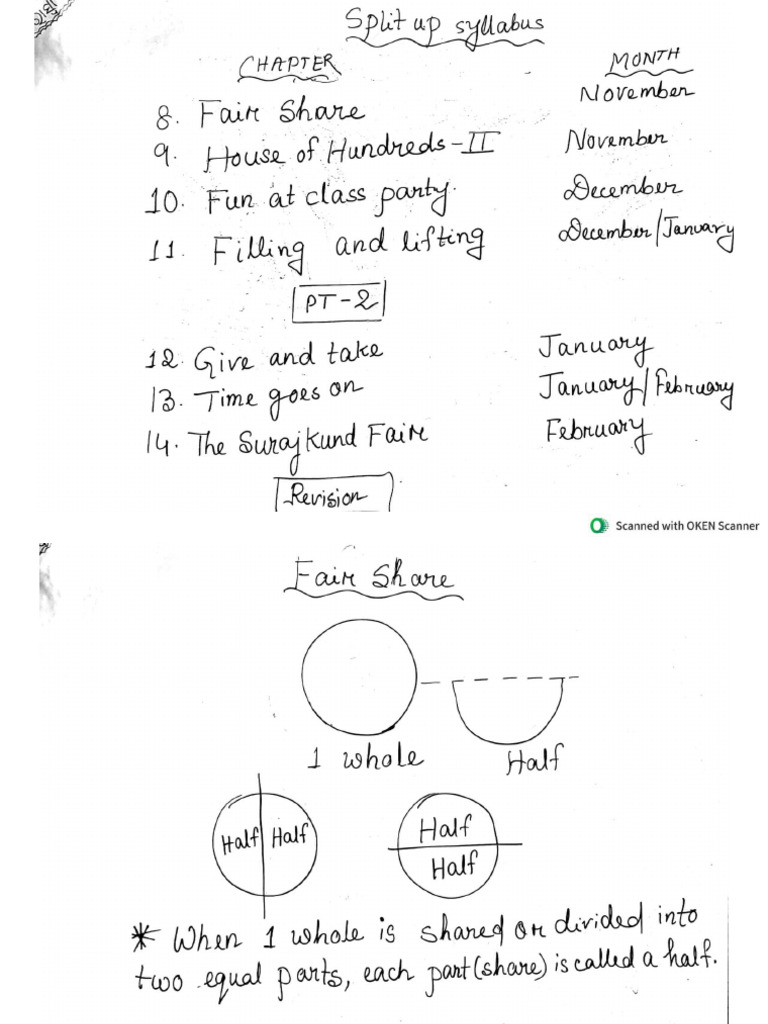 Fair Share | PDF
