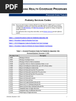RVS Codes for Medical Procedures | PDF | Colonoscopy | Esophagus