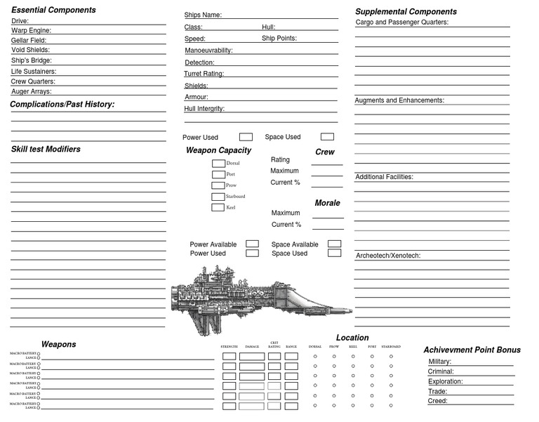 Ship Specifications and Features Overview | PDF