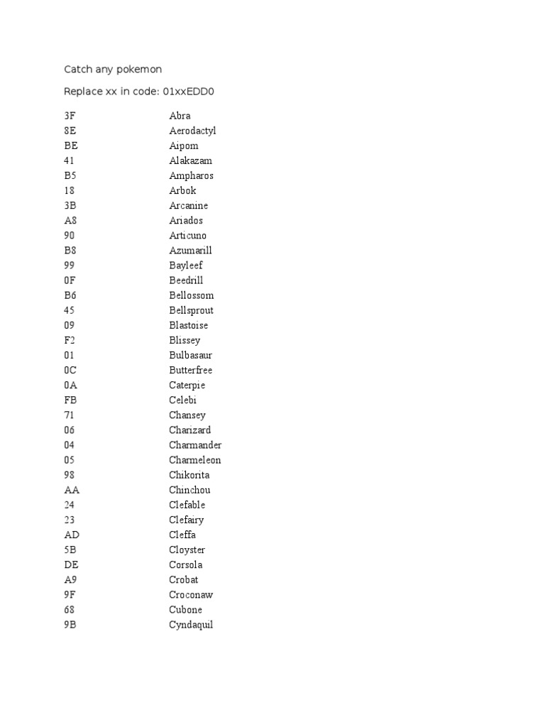 Pokemon Gold and Silver Codes | PDF