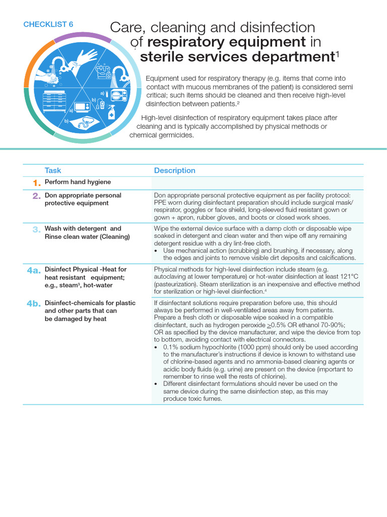 Care Cleaning and Disinfection of Respiratory Equipment | PDF ...