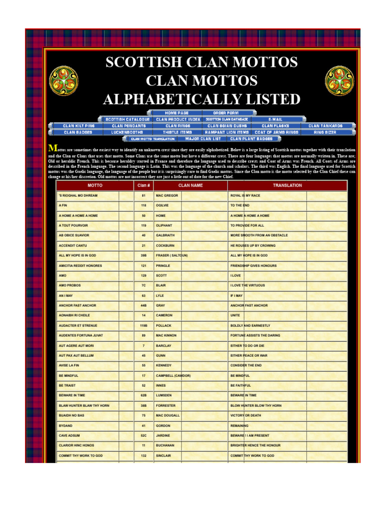Scottish Clan Mottos and Translations | PDF | Heraldry | Courage
