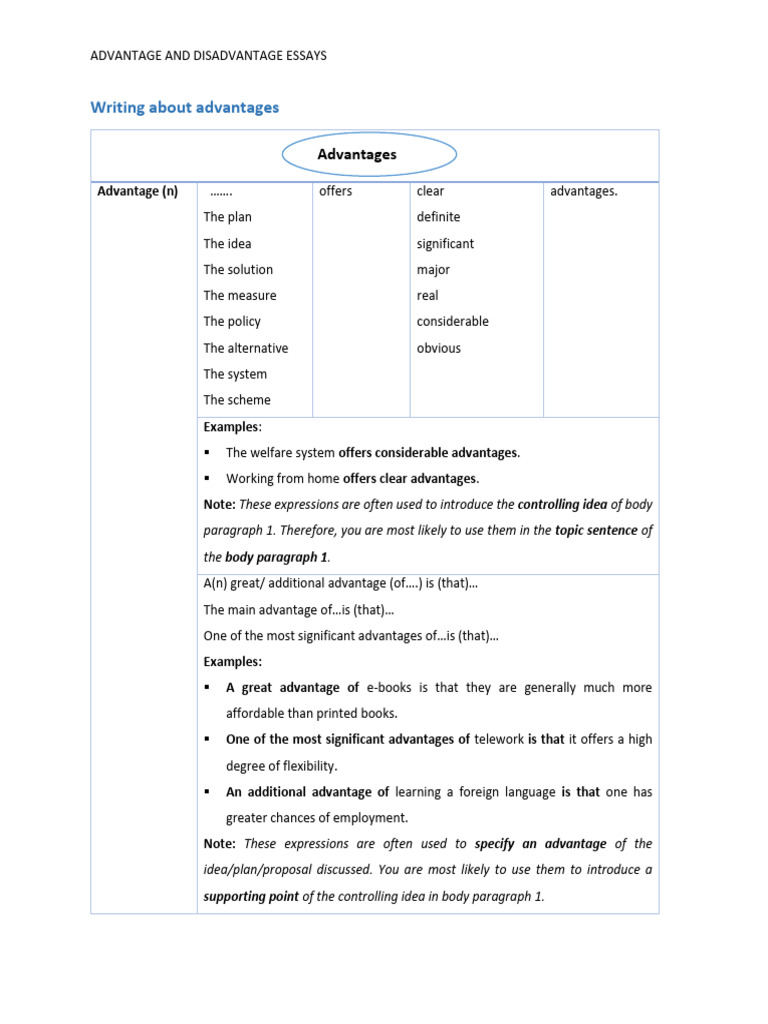 Advantage and Disadvantage Language Focus | PDF | Paragraph