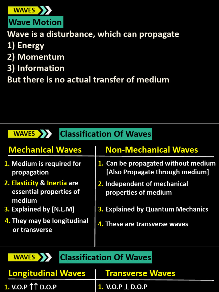 Types and Properties of Waves Explained | PDF