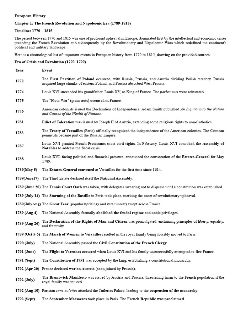 French Revolution and Napoleonic Era Timeline | PDF | Napoleon | First ...