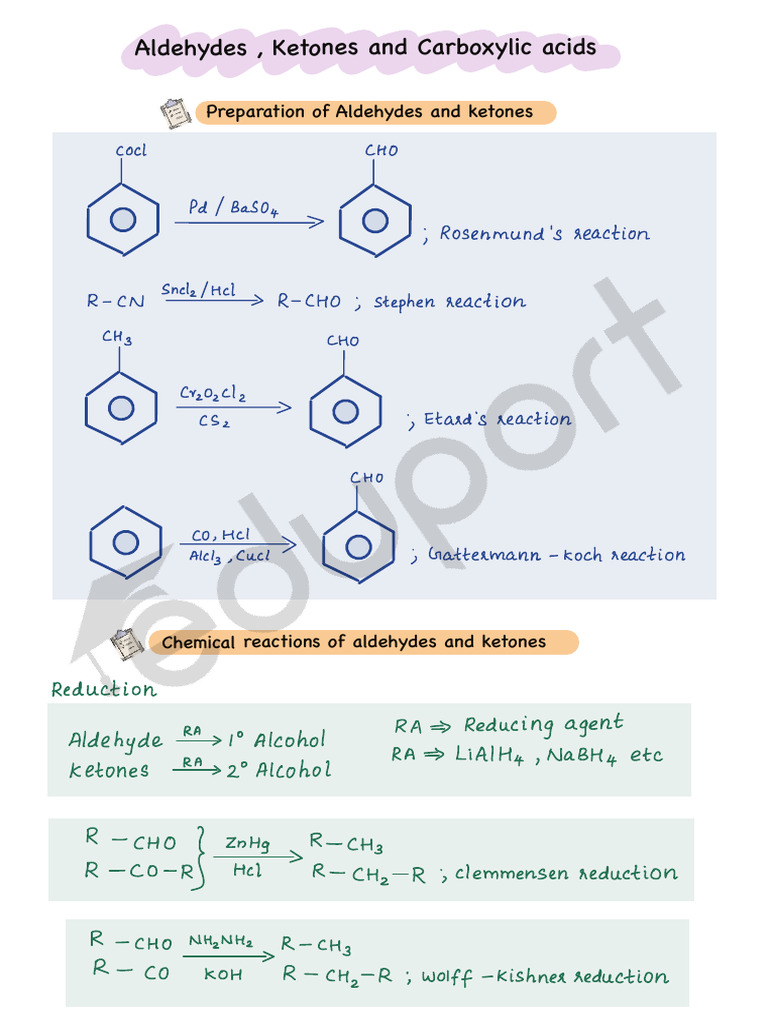 P2B C8 Aldehydes Ketones and Carboxylic Acids Notes0805170306zcdmvr-2 ...