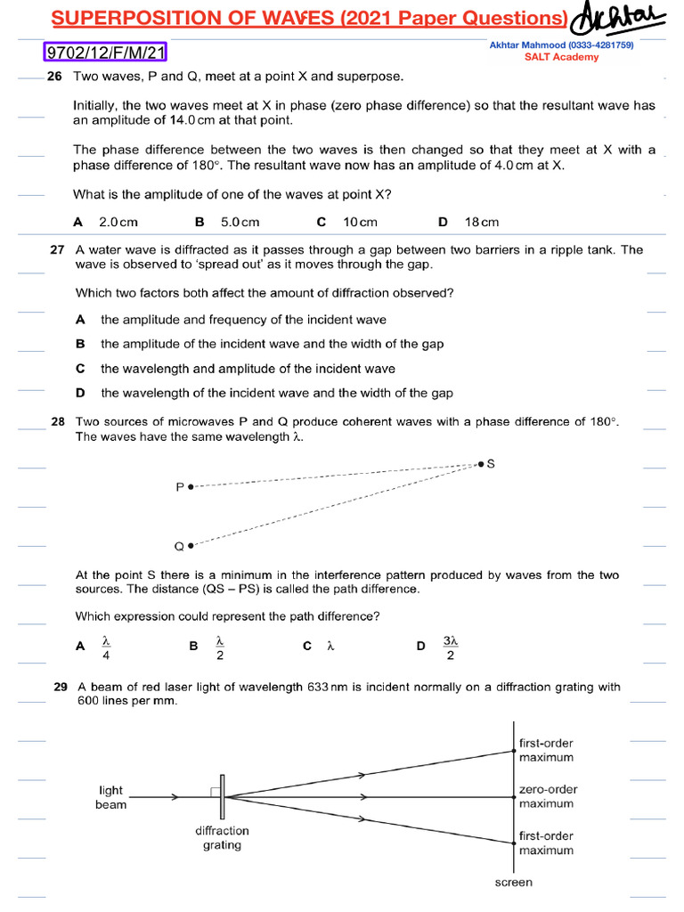 Superposition of Waves Topical 2021 | PDF