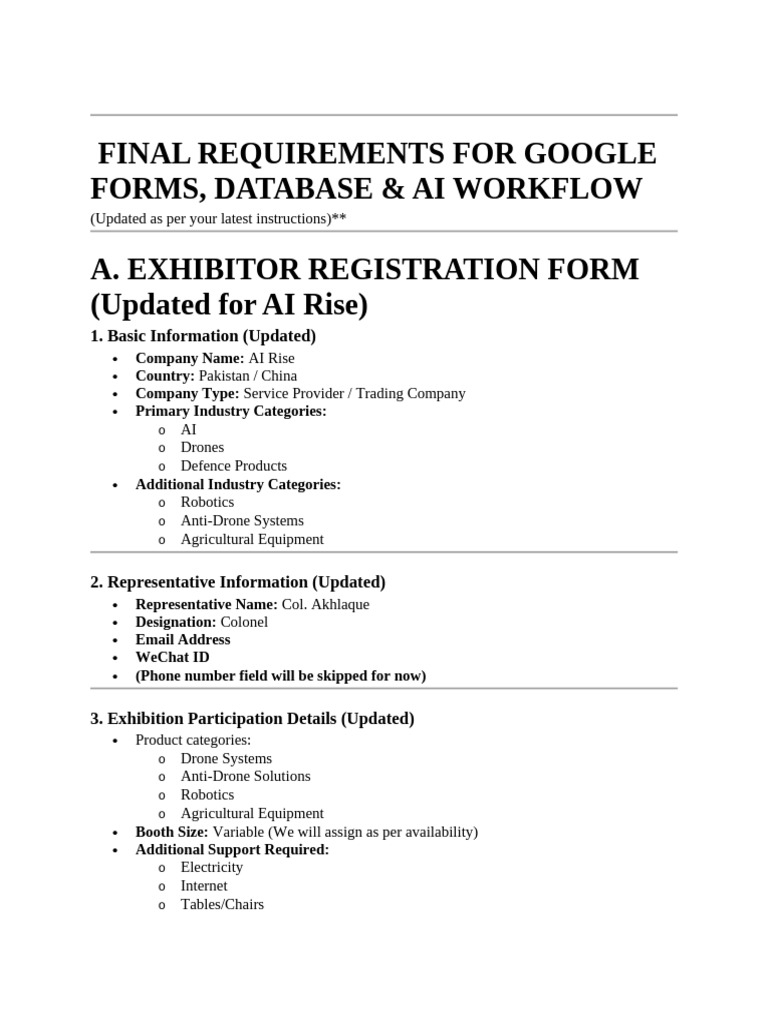 Final Requirements For Google Forms | PDF | We Chat | Databases