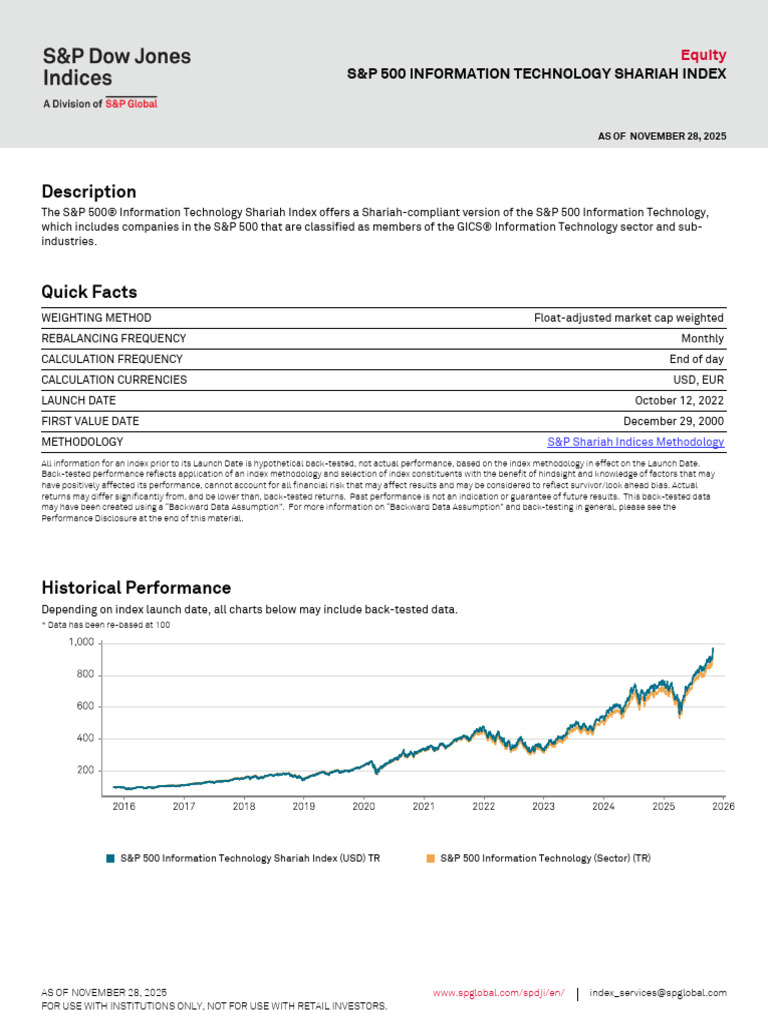 Fs SP 500 Information Technology Shariah Index Usd | PDF | Dow Jones ...