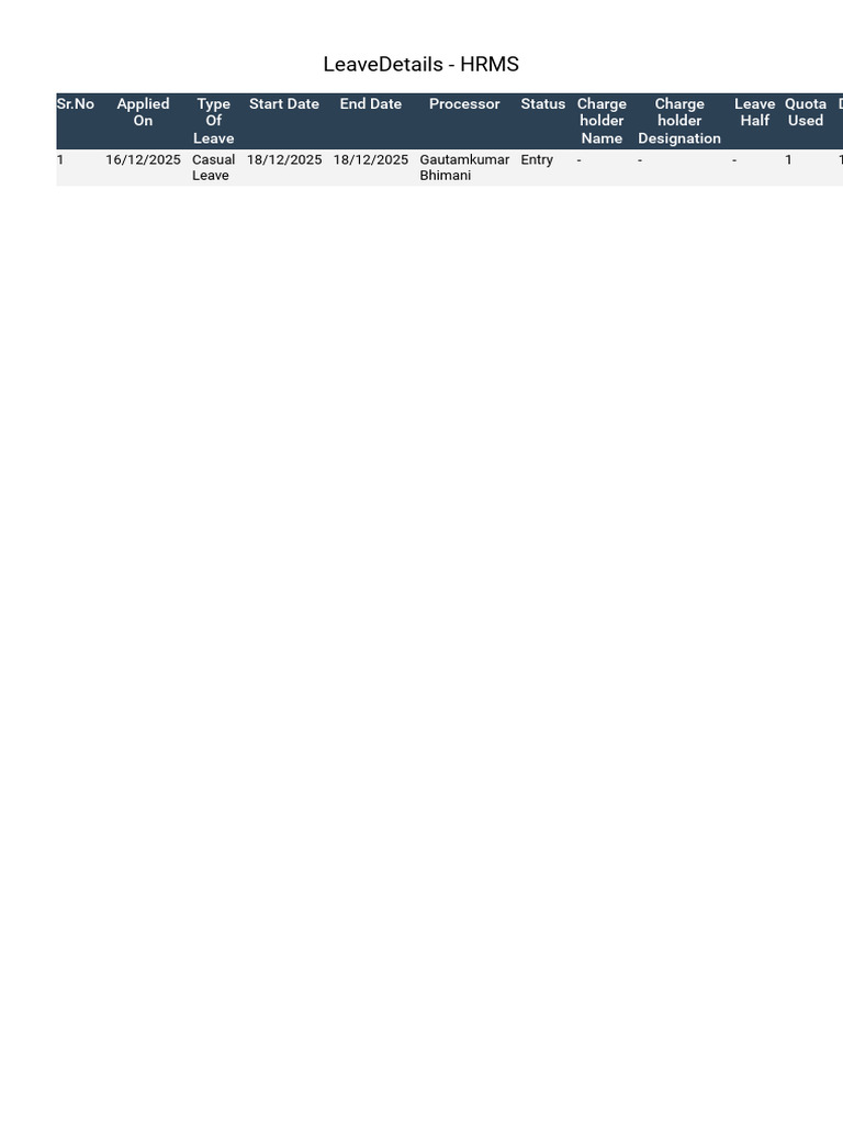 Leave Details for HRMS System | PDF