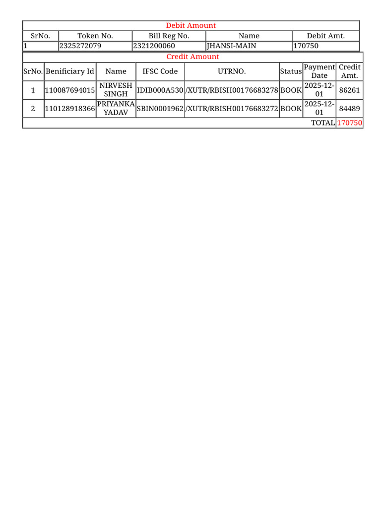 Upkosh - Up.nic - in TrsrydetaildeView | PDF