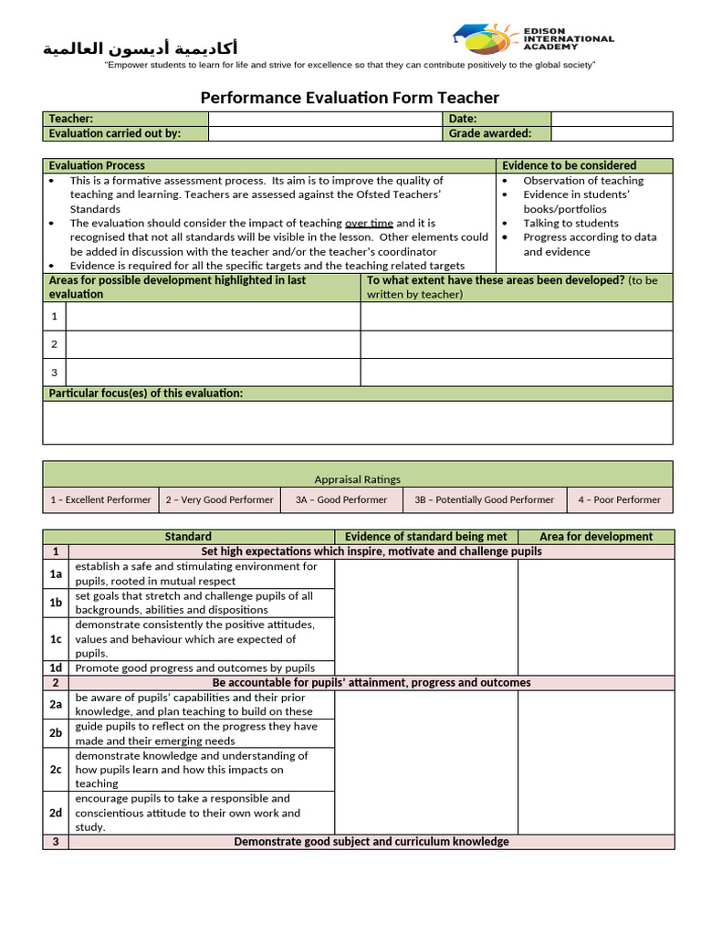 Teacher Performance Evaluation Form | PDF | Teachers | Educational ...