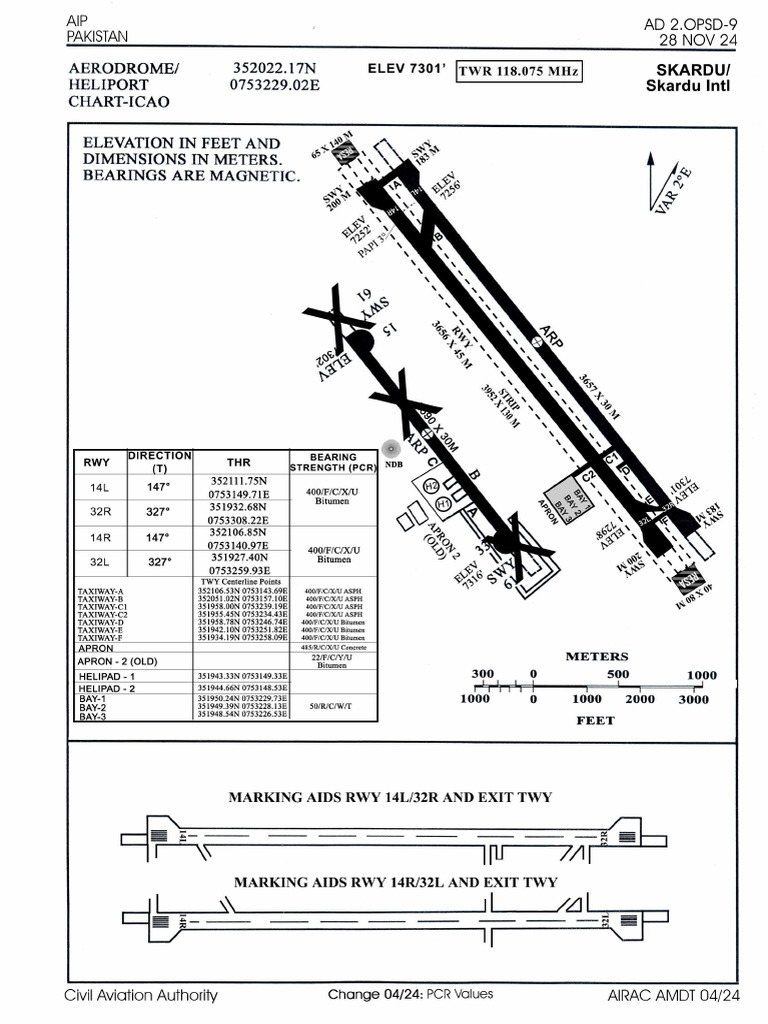 OPSD Airport Chart | PDF