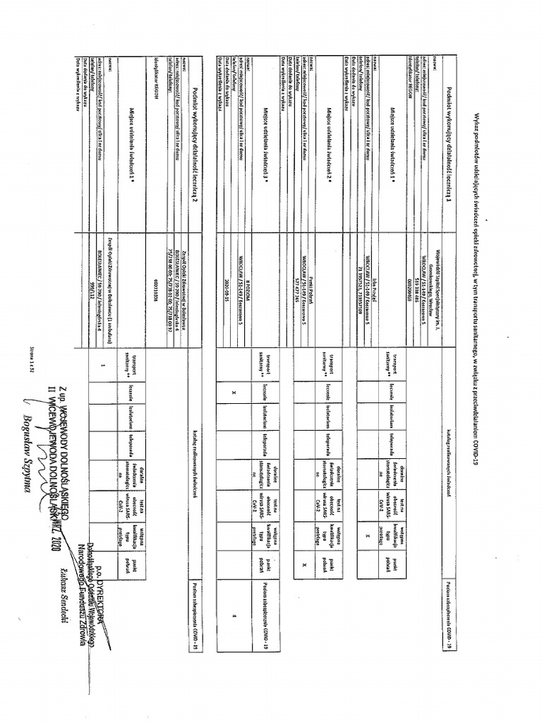 Wykaz Podmiotow 25.09.2020r. | PDF