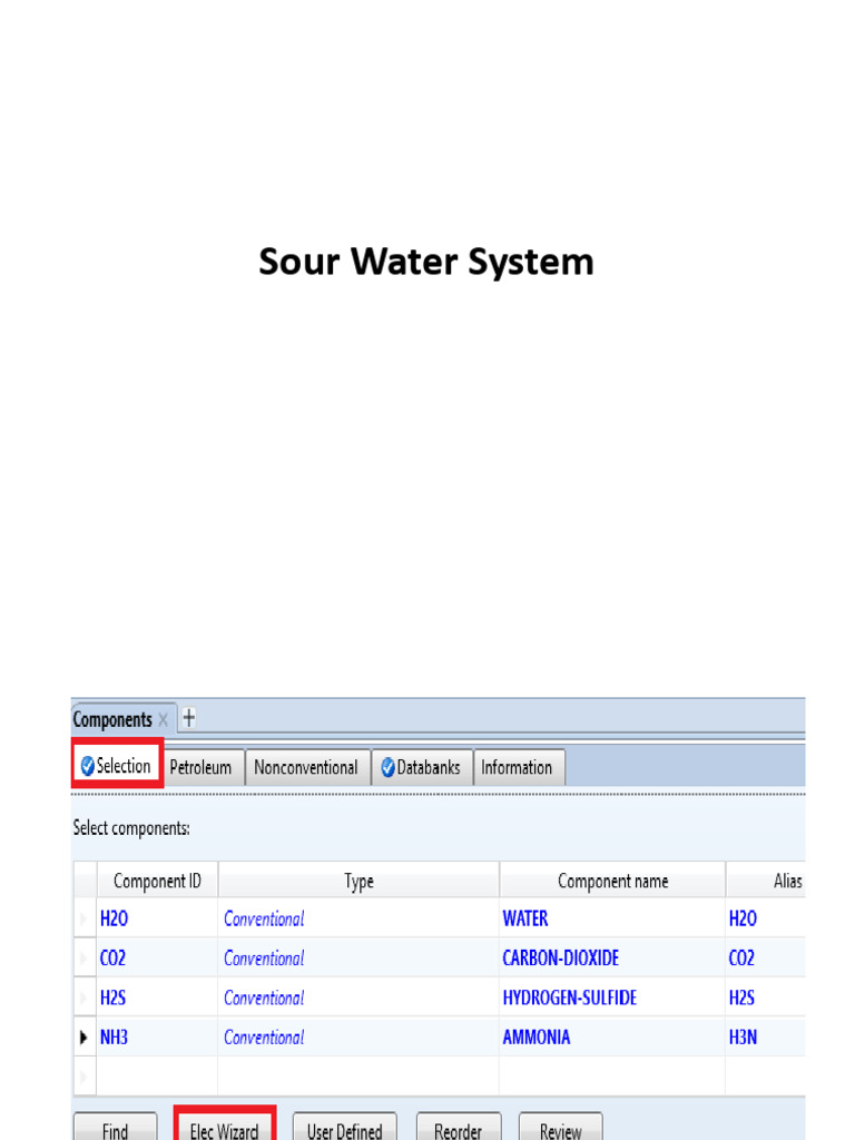 Sour Water | PDF