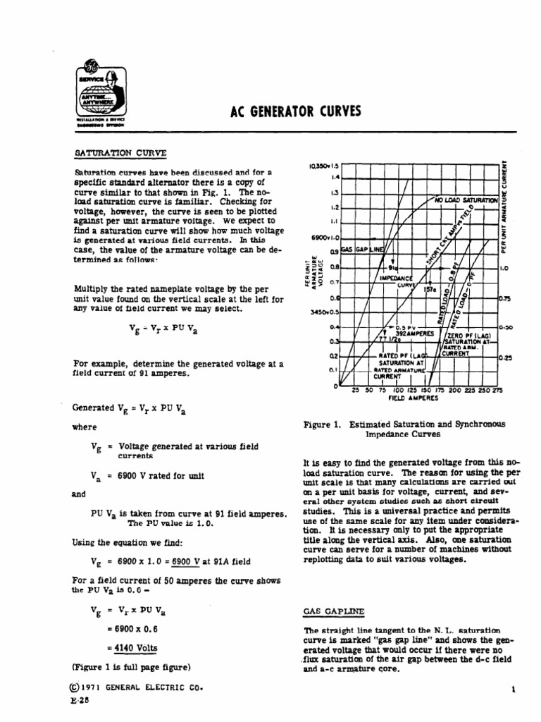 AC Generator Saturation Curves Explained | PDF | Electric Generator ...