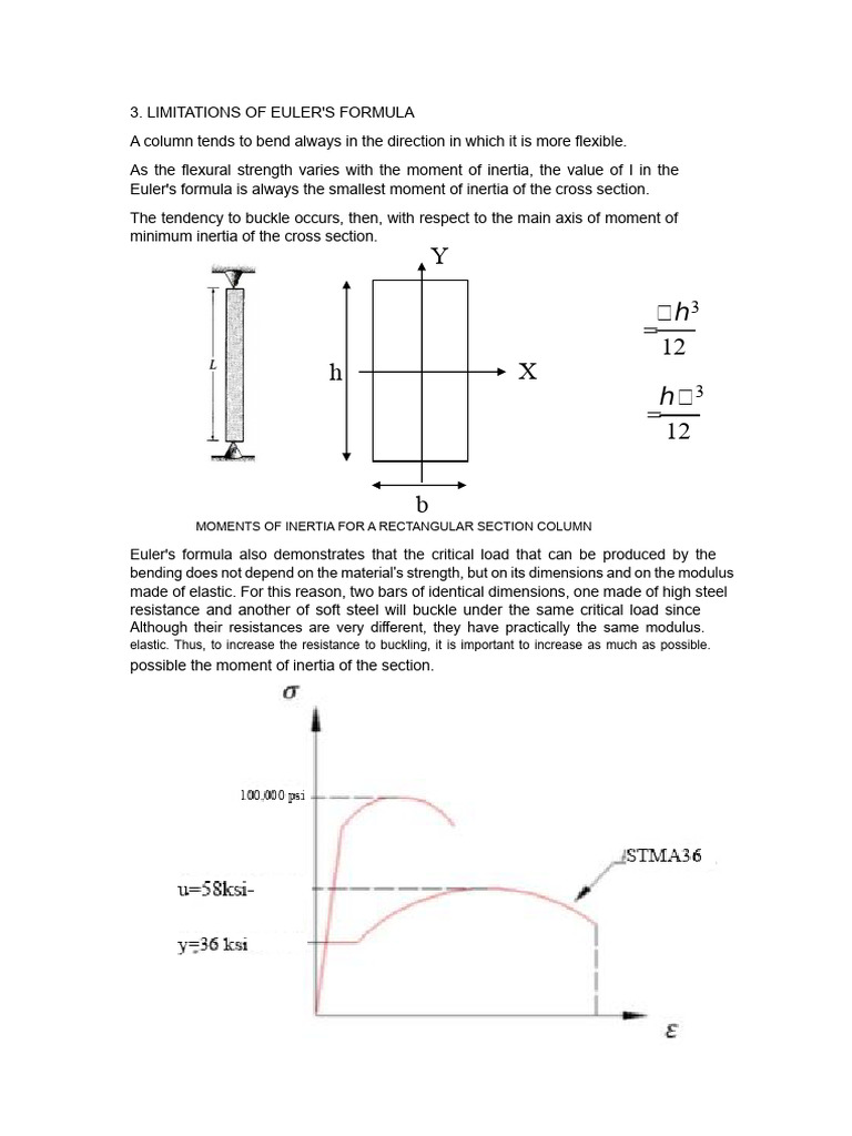 Limitations of Euler's Buckling Formula | PDF | Buckling | Mechanics