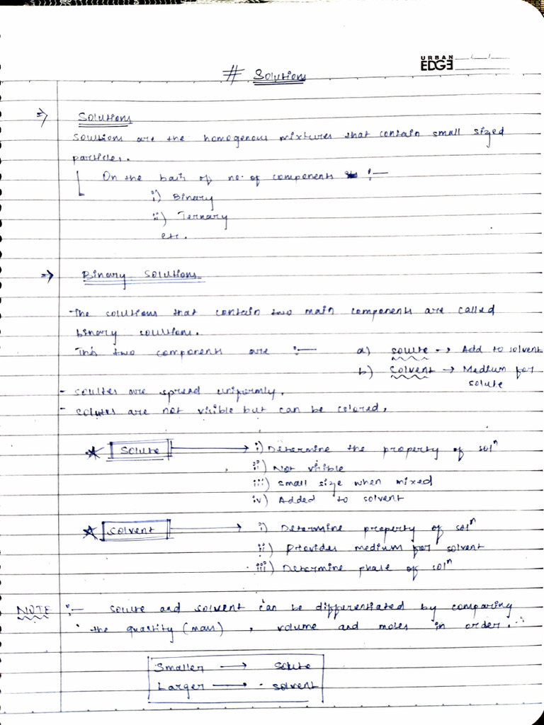 Class 12th JEE Notes Solutions Handwritten by Topper 2025 | PDF