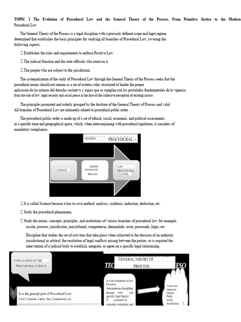 Evolution of Procedural Law Explained | PDF | Procedural Law | Justice