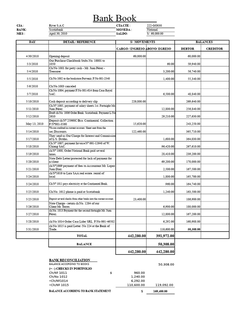 Practical Case 005 - Bank Book and Statement | PDF | Banks | Payments