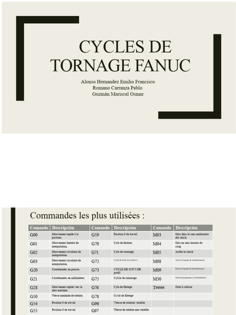Cycles de Tournage Fanuc | PDF | Métallurgie | Usinage