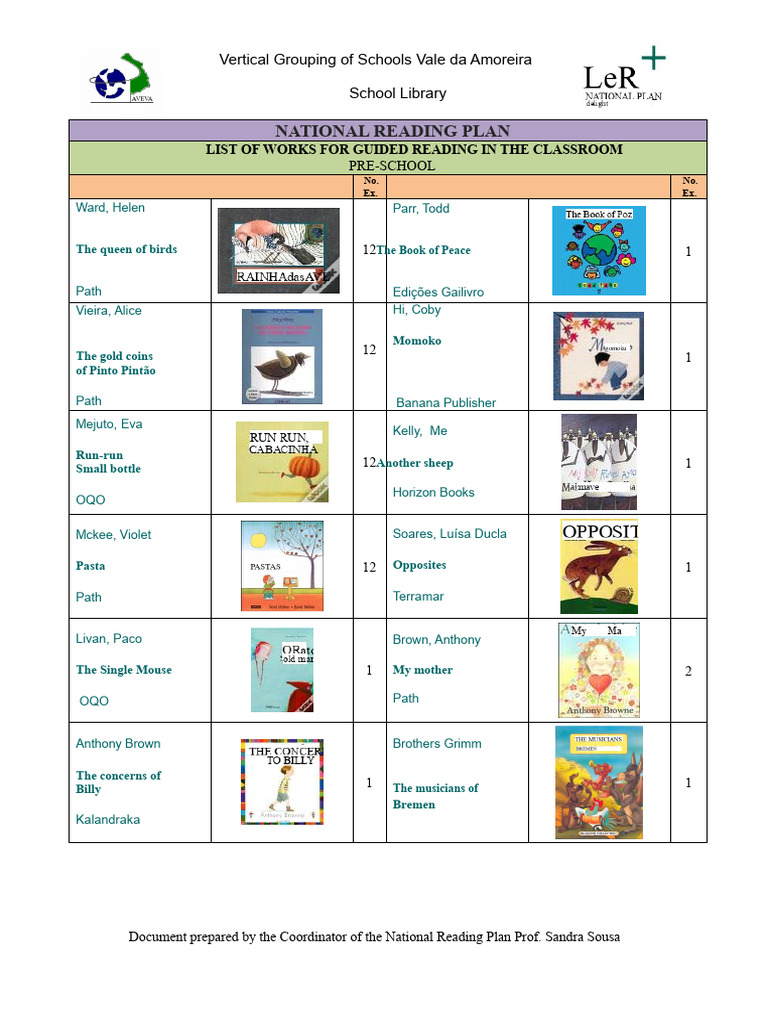 Guided Reading List for Pre-School | PDF