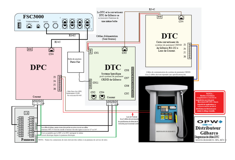 Schéma de câblage DTC Gilbarco | PDF | Ingénierie informatique ...