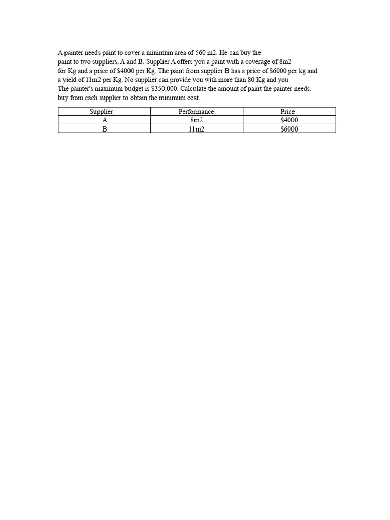 A Painter Needs Paint To Cover at Least An Area of 560 m2. | PDF