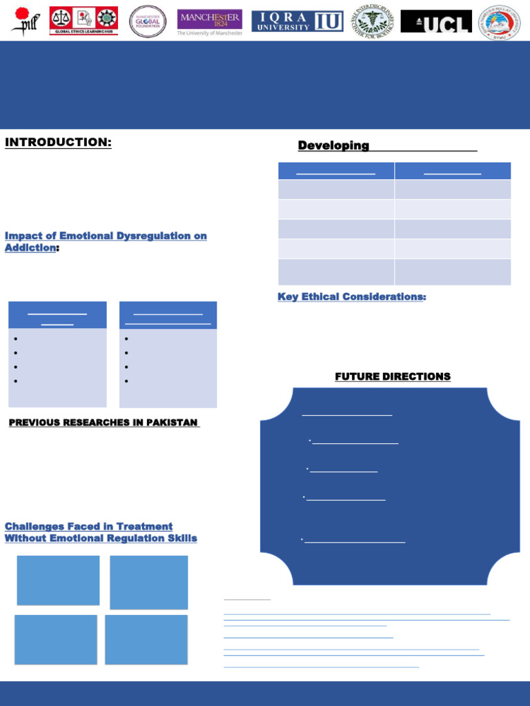 Emotion Regulation and Addiction Risk | PDF | Substance Abuse ...