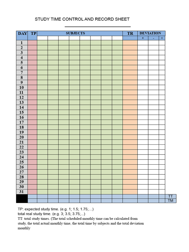 Study Time Control and Record Sheet | PDF