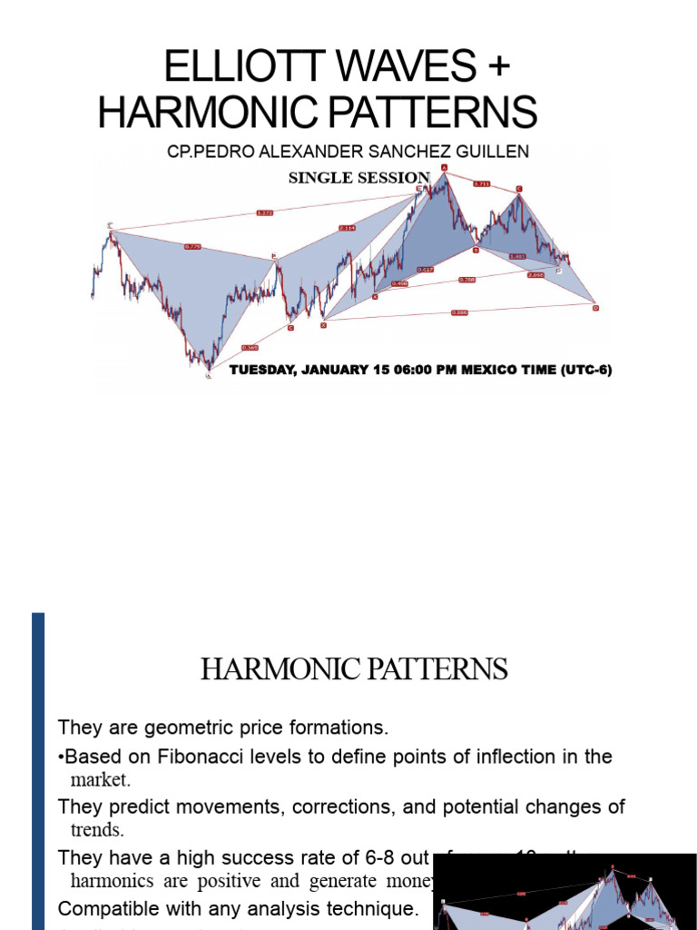 Elliott Waves and Harmonic Patterns Guide | PDF | Technical Analysis