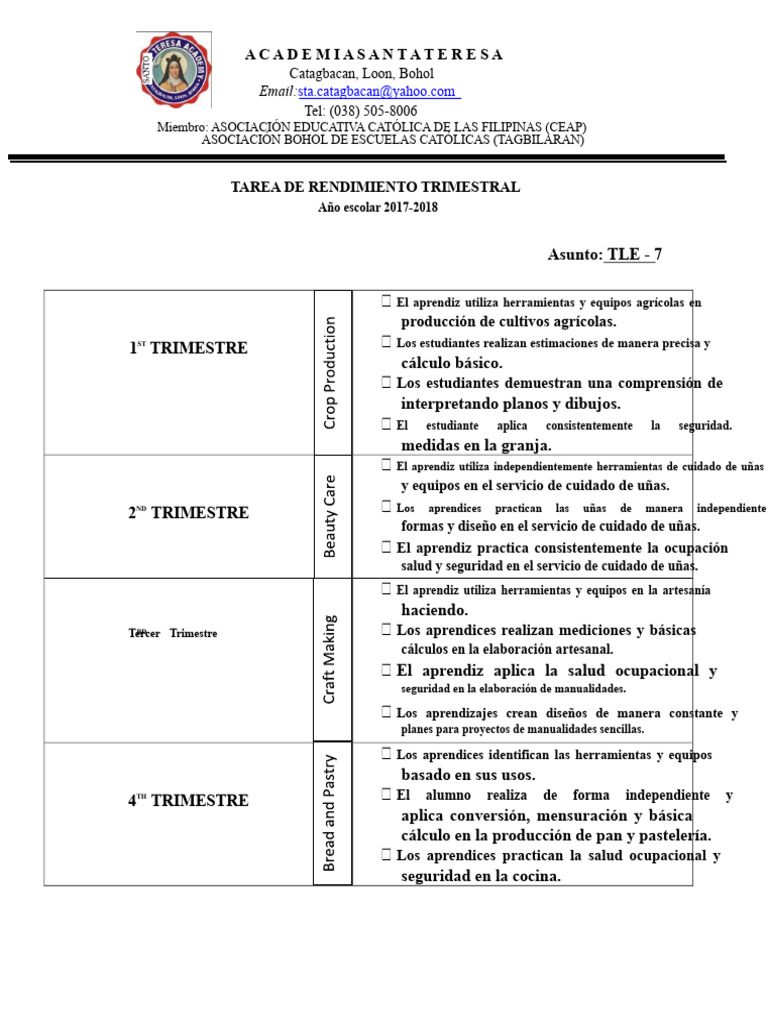 Tarea de Desempeño Trimestral en TLE | PDF