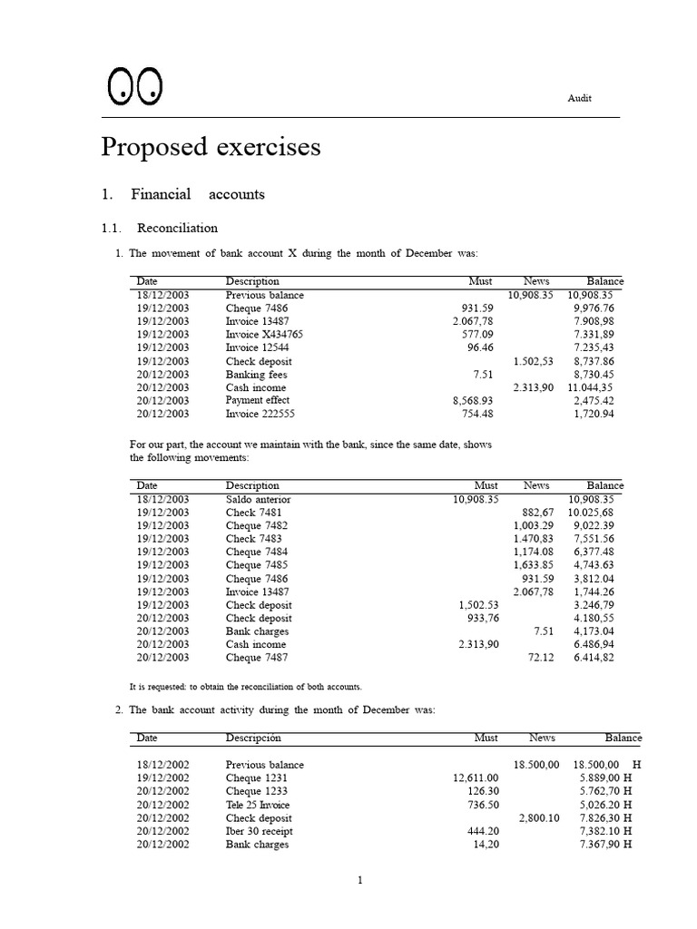 Bank Account Reconciliation Audit Guide | PDF | Banks | Cheque