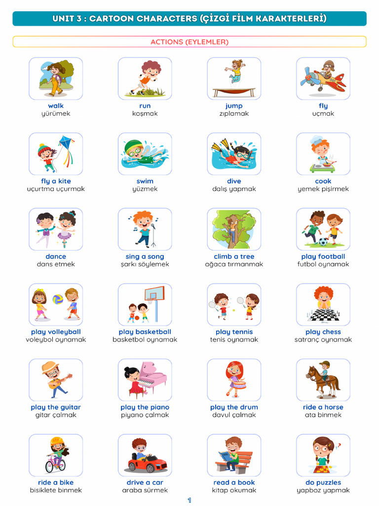 Unit 3 Cartoon Characters | PDF