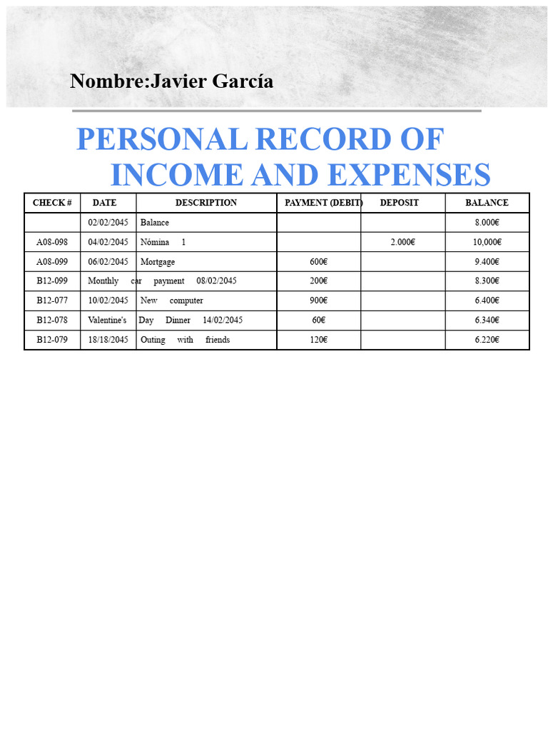 Word Template Income Expenses | PDF