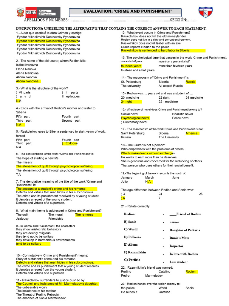 Crime and Punishment Evaluation Quiz | PDF | Crime And Punishment