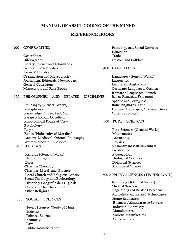 Asset Coding Manual for Libraries | PDF | Science | Radio
