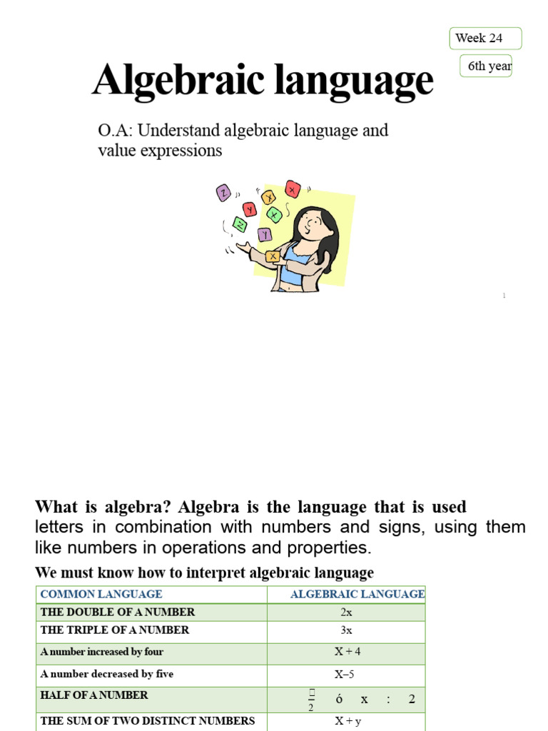 Understanding Algebraic Language | PDF | Numbers | Algebra