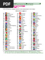 4.91 MultiMan MOD Explain | PDF | Computer File | Ibm Pc Compatibles